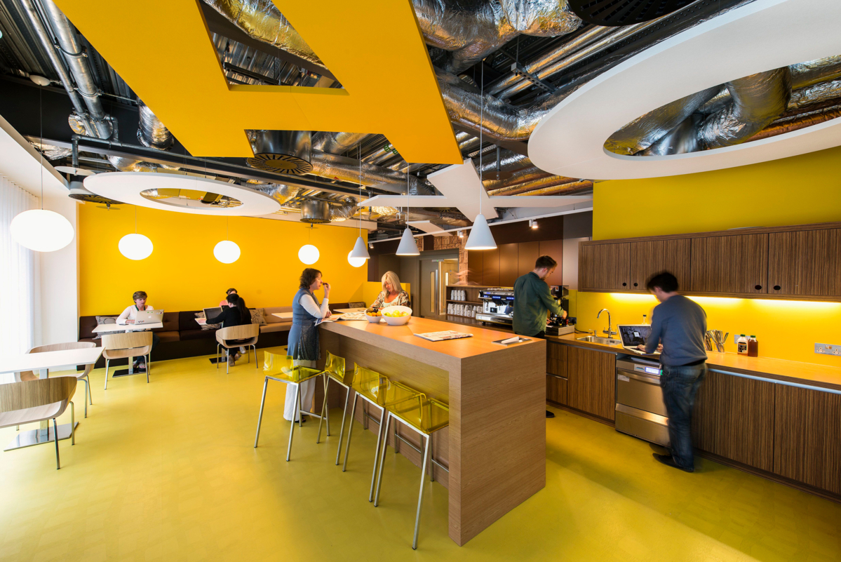 Google Coffee Points